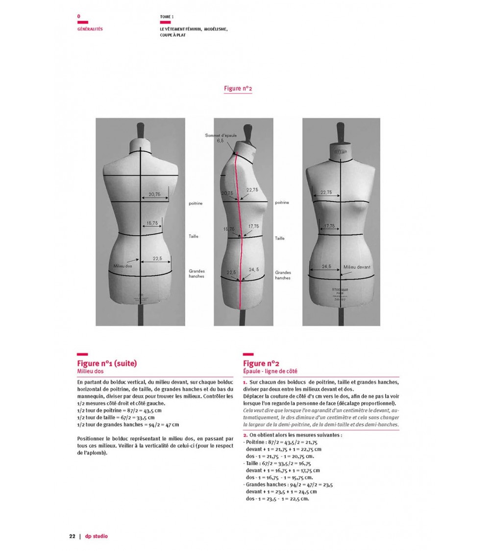 Placing tape on the dummy