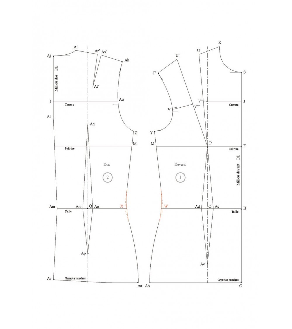 Bodice base pattern