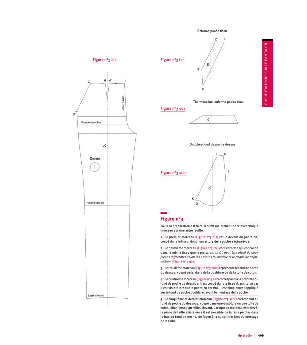 Slanted side pocket on trousers