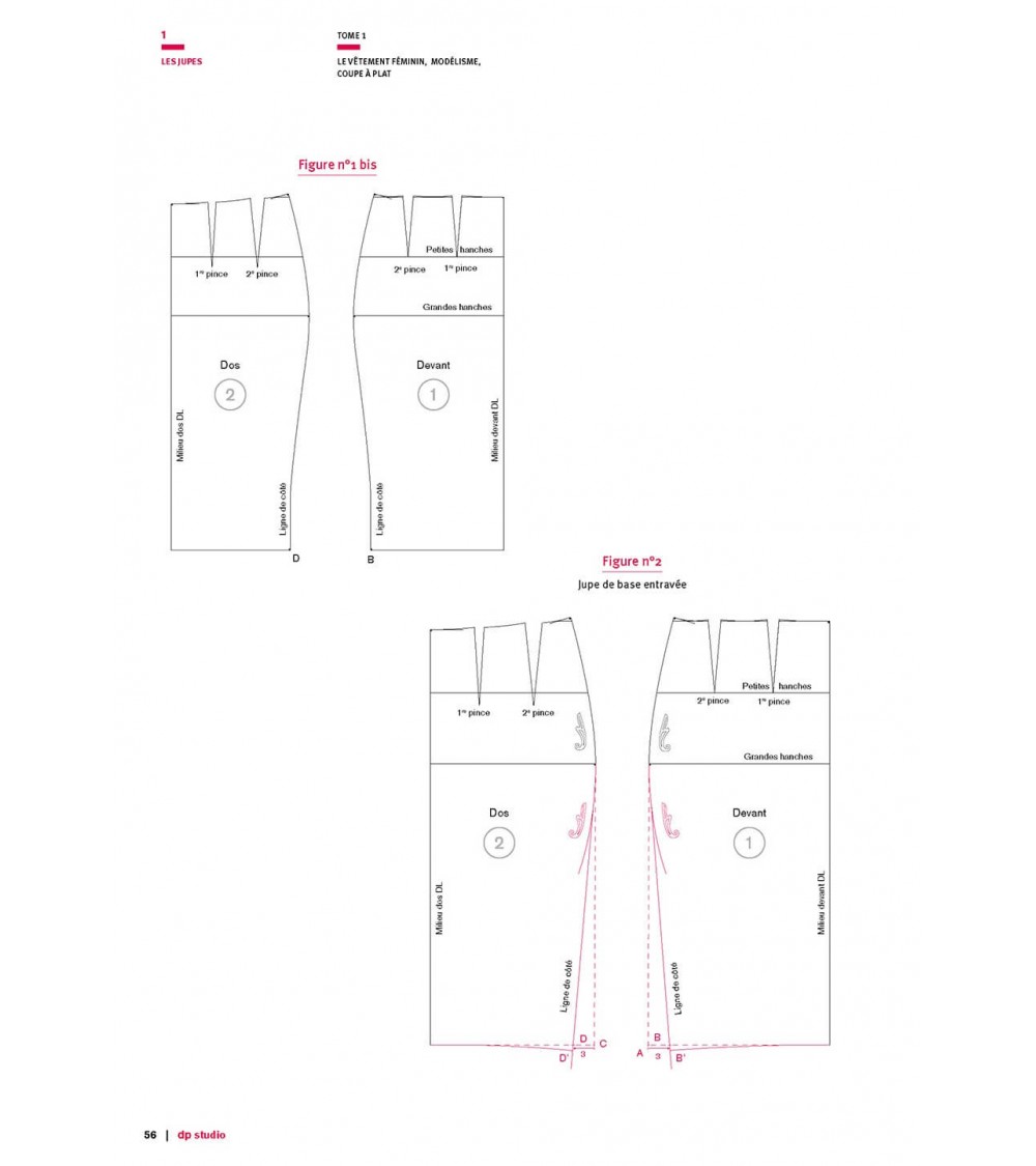 Bases for pencil and flared skirts