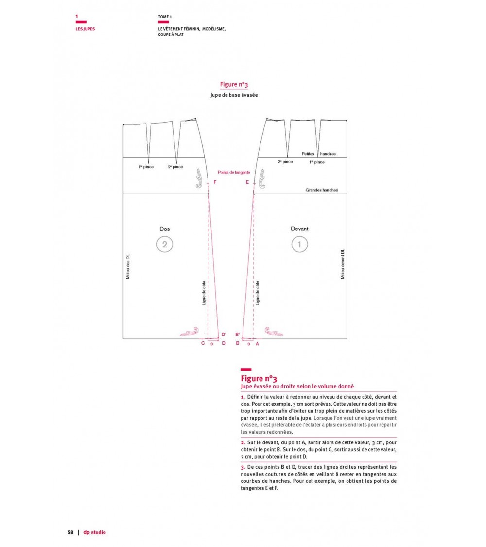 Bases for pencil and flared skirts