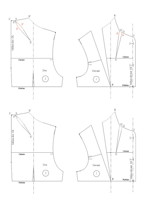 Col cheminée à-même