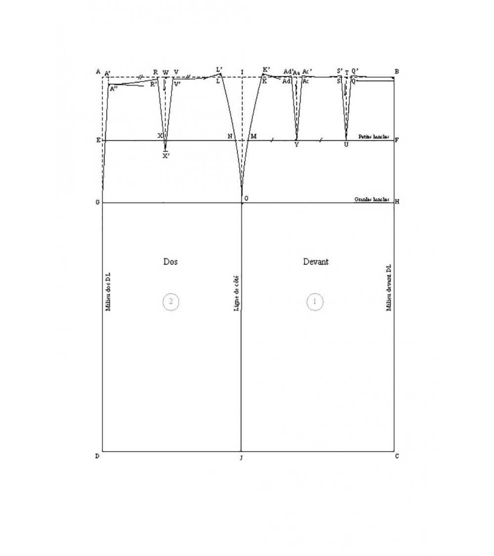 Base for skirt with two front darts and one back dart