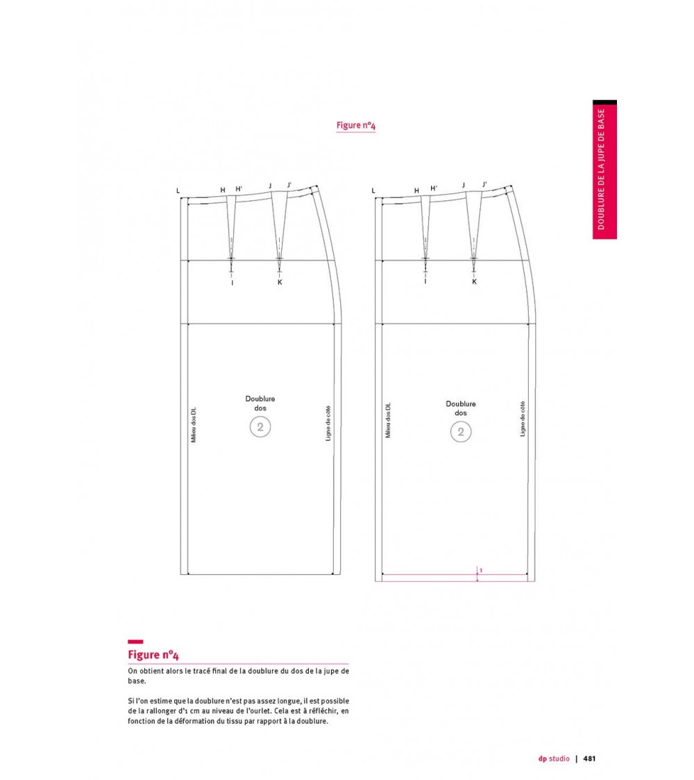 Lining for the skirt base