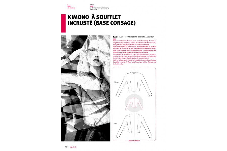 Kimono sleeve with inset gusset (bodice base pattern)