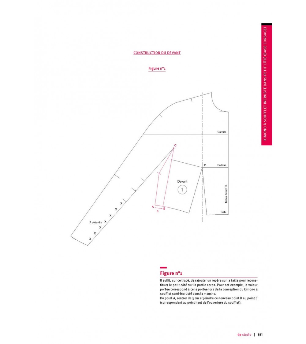 Kimono sleeve with inset gusset on the side piece (bodice base patt...