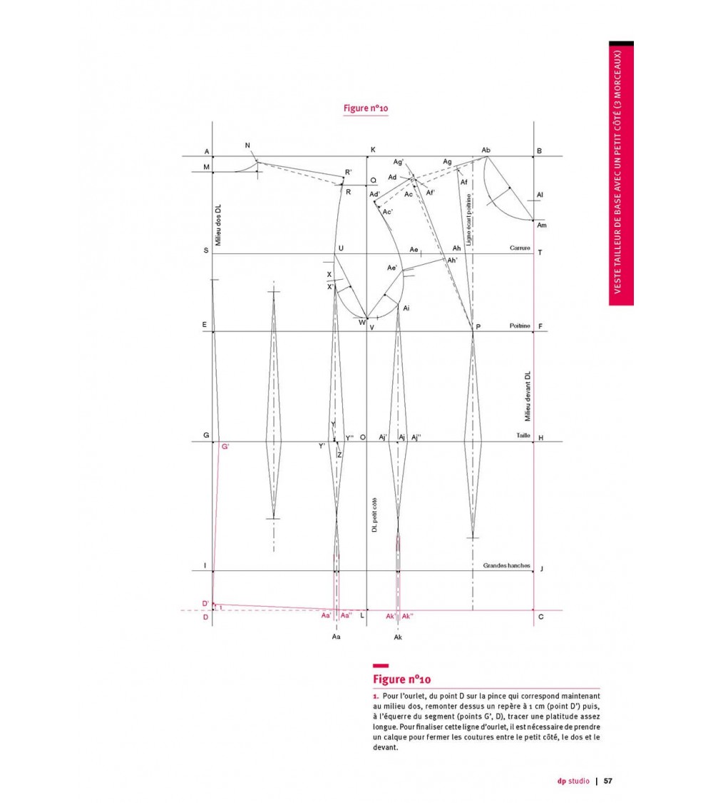 Tailored jacket base with a side piece (3 pieces)