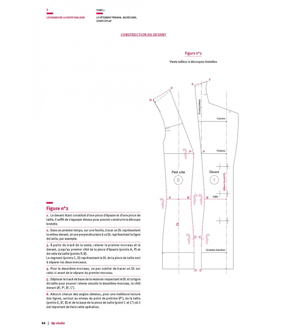 Tailored jacket with shoulder strap seams and side piece (5 pieces)