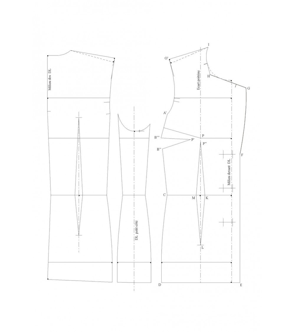 Tailored jacket base (3 pieces) with shoulder dart pivot