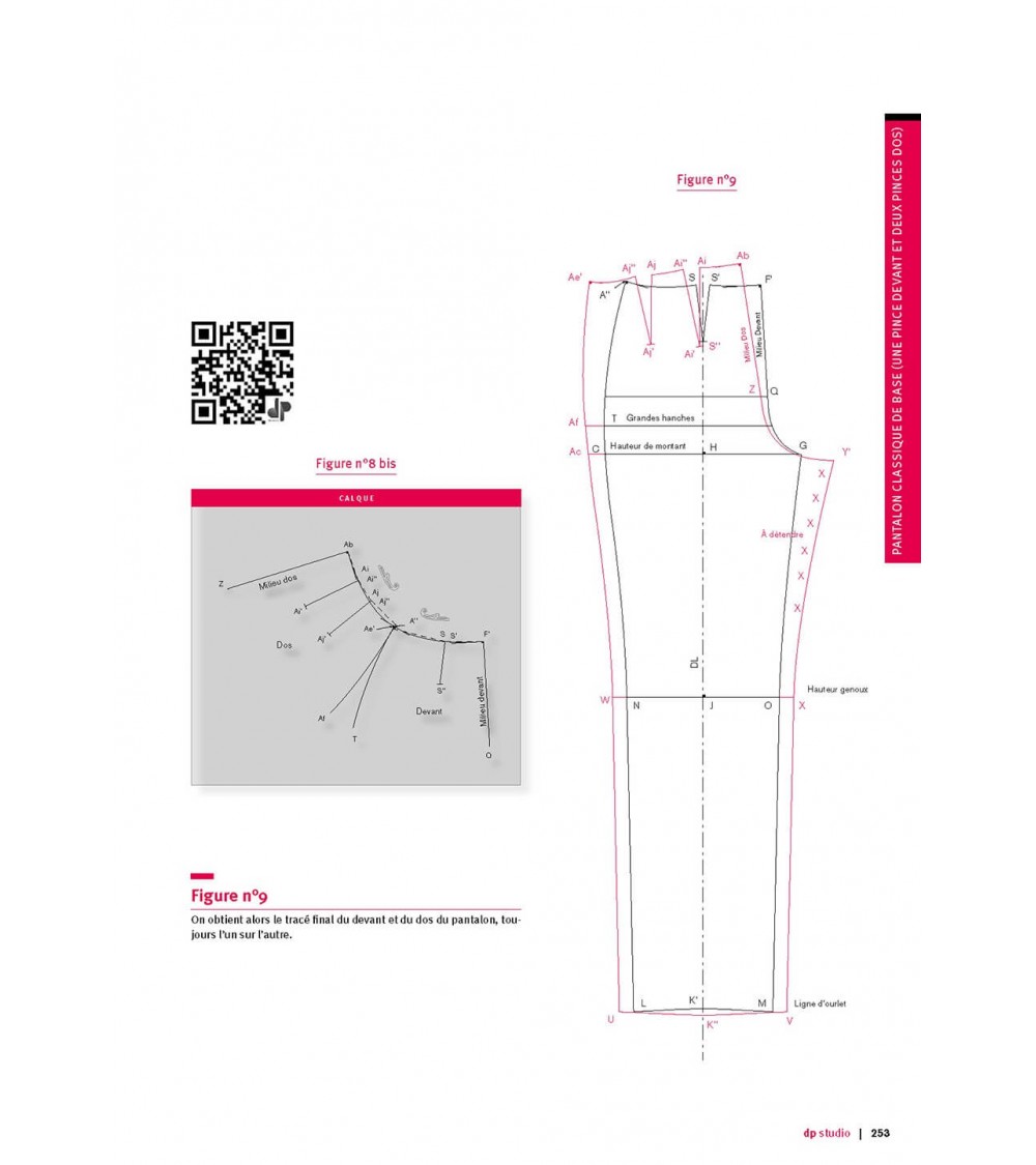 Classical trouser base pattern (one front dart and two back darts)