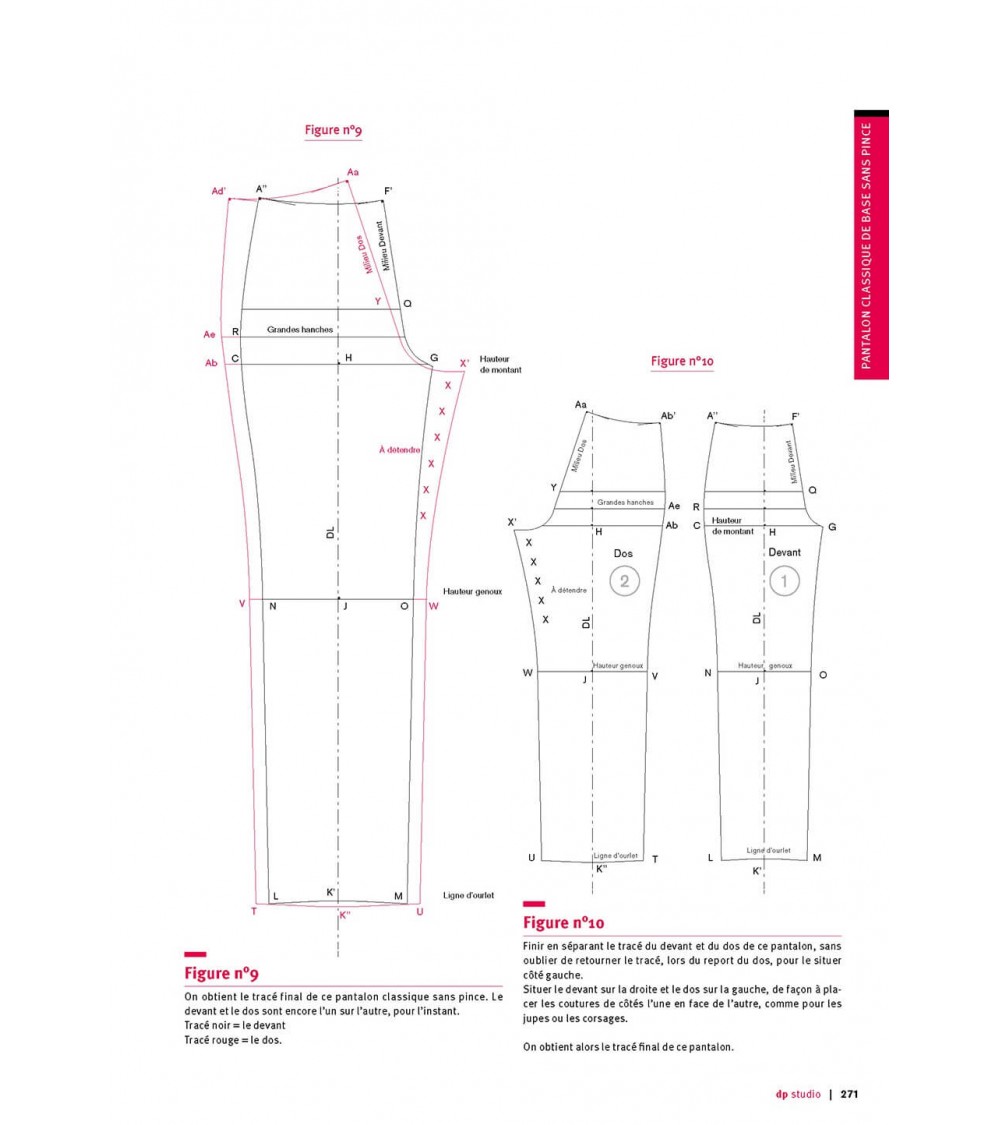 Classical trouser base pattern without darts